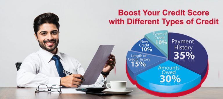 How A Credit Mix Can Boost Your Credit Score | Home Credit Blogs